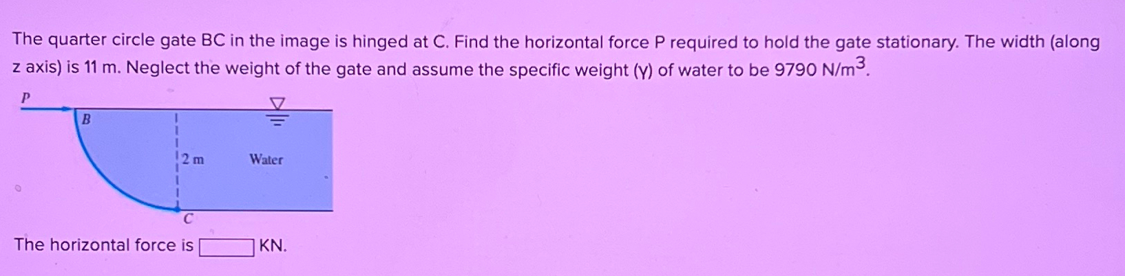 Solved The quarter circle gate BC ﻿in the image is hinged at | Chegg.com