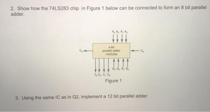 Solved 2. Show how the 74LS283 chip in Figure 1 below can be | Chegg.com