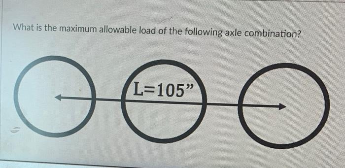 Solved What is the maximum allowable load of the following | Chegg.com