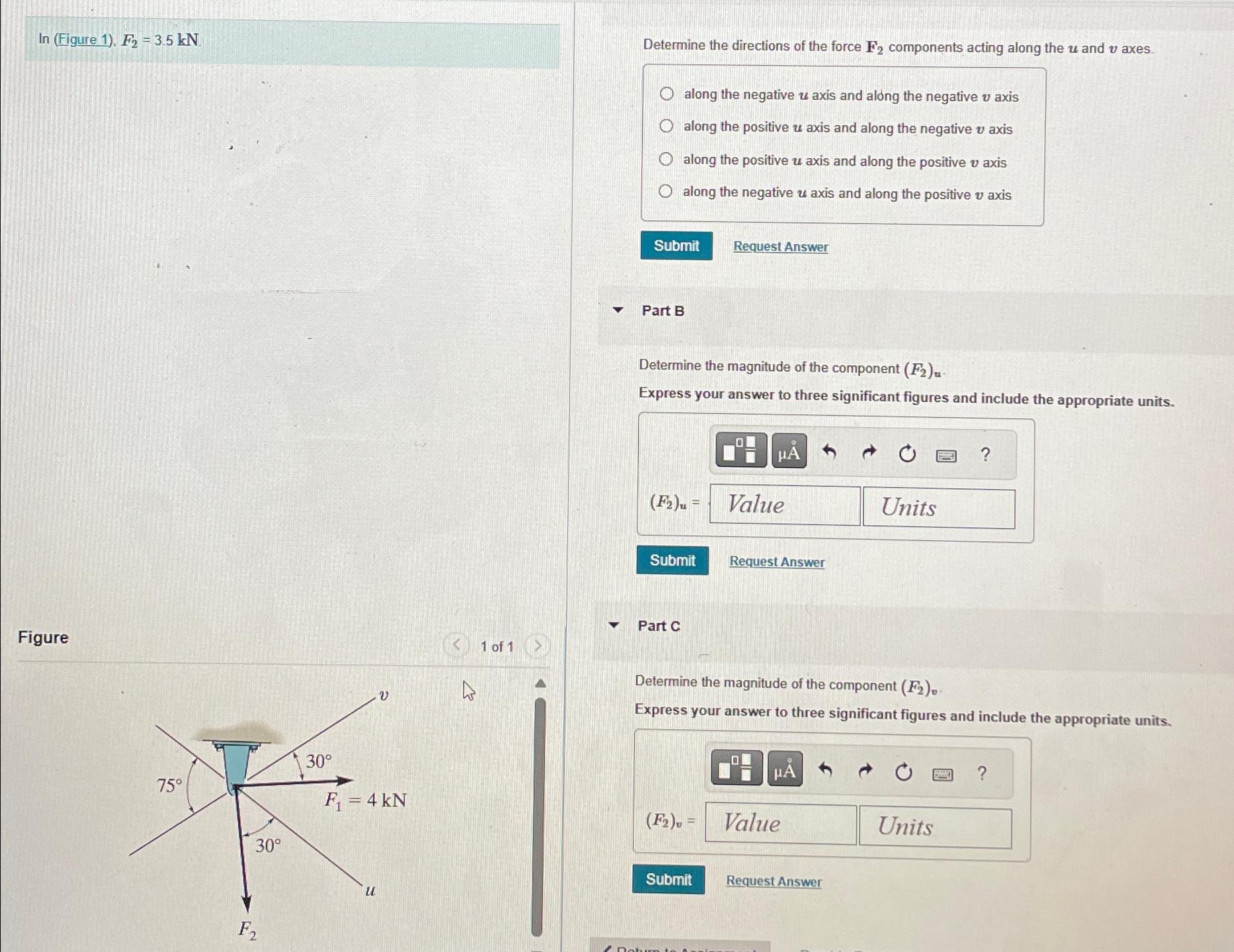 Solved ln (Figure 1), F2=3.5kNalong the negative u ﻿axis and | Chegg.com
