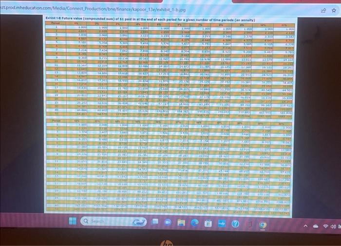 Solved 3k Problem 13-3 Determining the Time Value of Money | Chegg.com