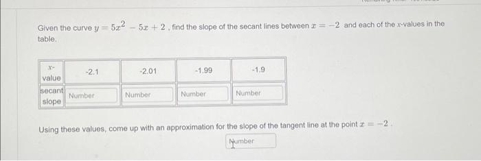Solved Given the curve y = = table. X- value secant slope | Chegg.com