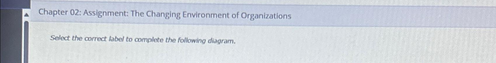 Solved Chapter 02: Assignment: The Changing Environment of | Chegg.com