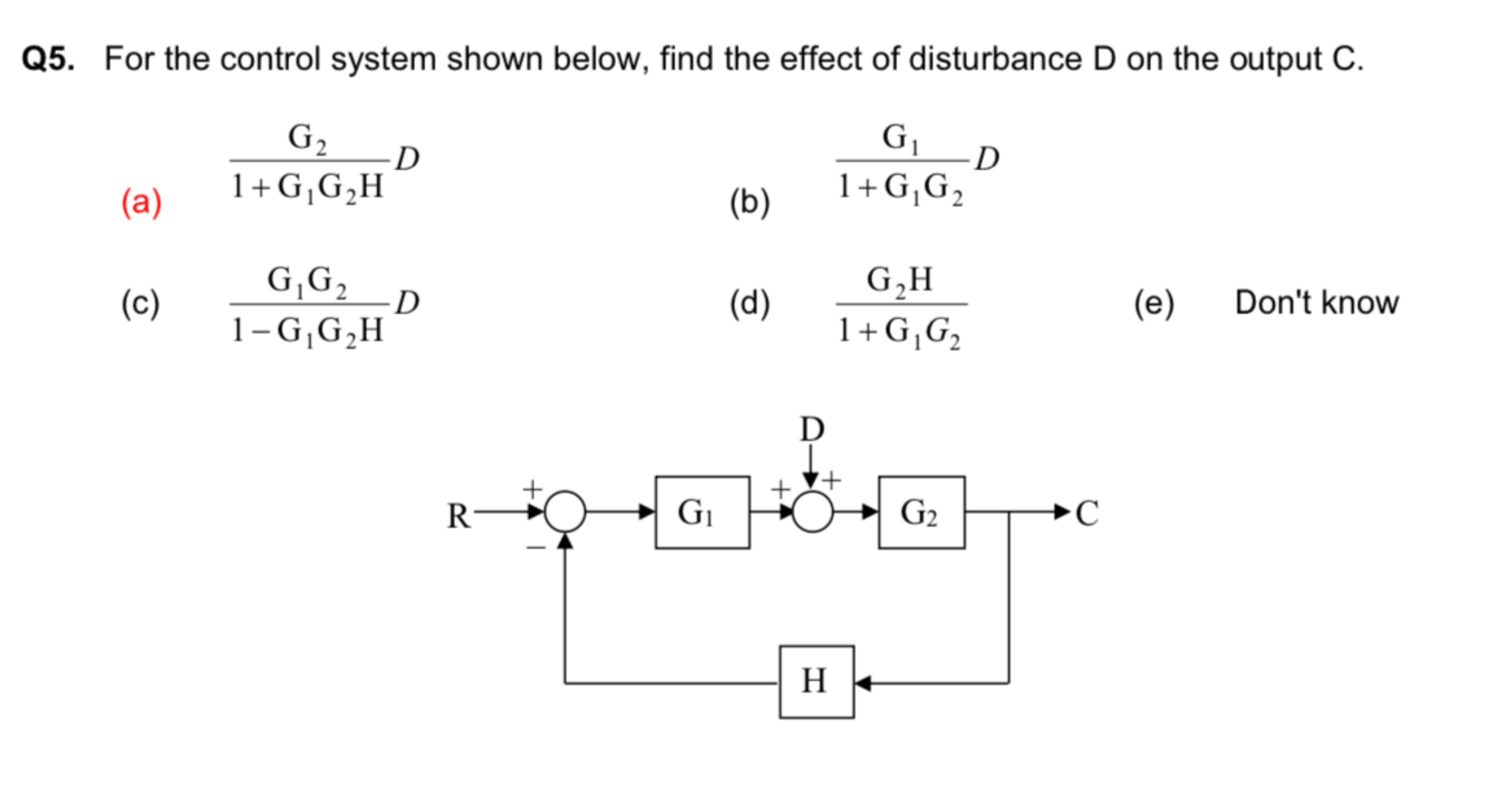 Solved Q5. ﻿For the control system shown below, find the | Chegg.com