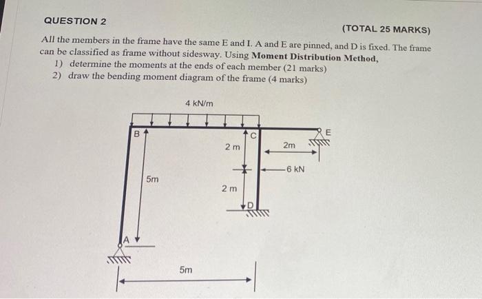 Solved QUESTION 2 (TOTAL 25 MARKS) All the members in the | Chegg.com