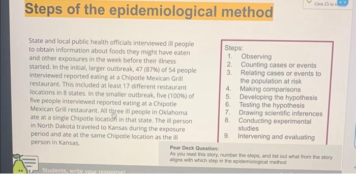 Solved Steps of the epidemiological method State and local | Chegg.com
