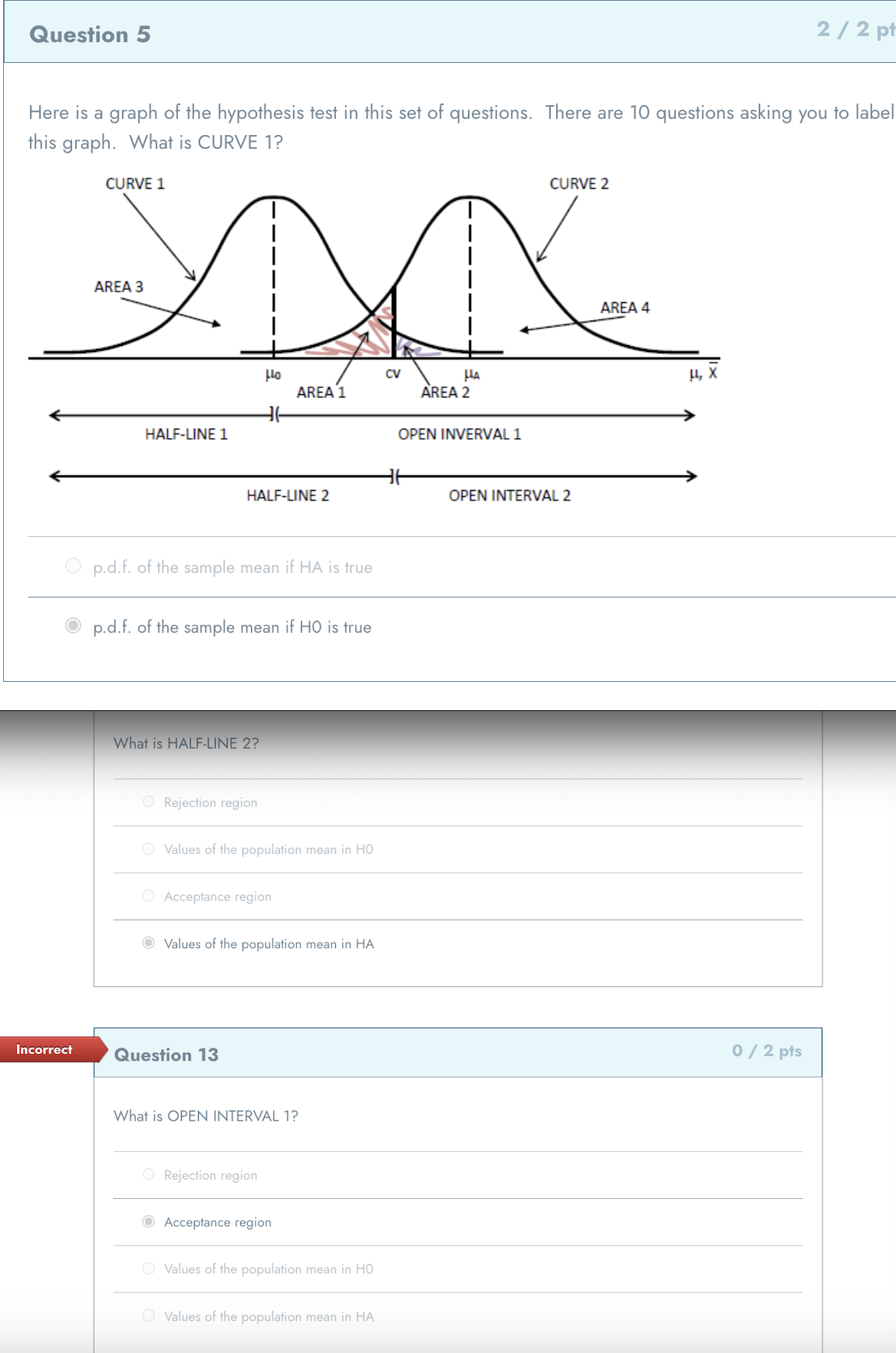 Solved What is HALF-LINE 2?-Rejection region-Values of the | Chegg.com