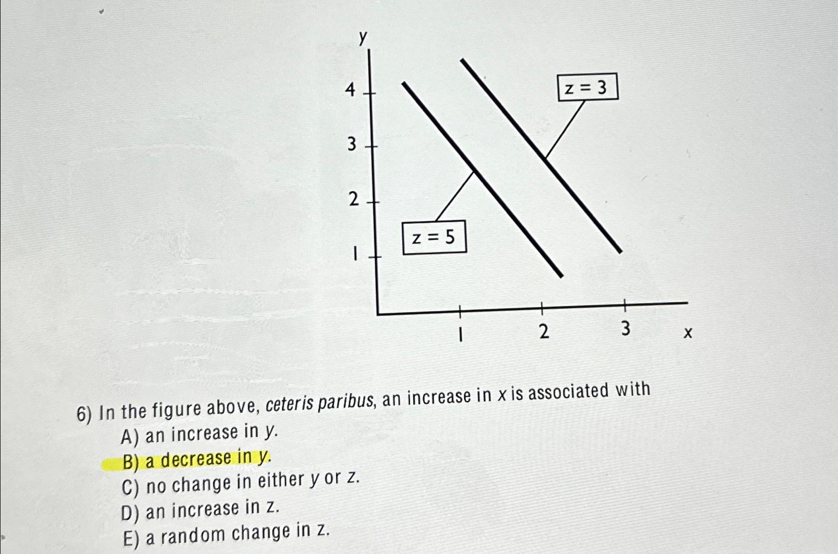 Solved In the figure above, ceteris paribus, an increase in | Chegg.com