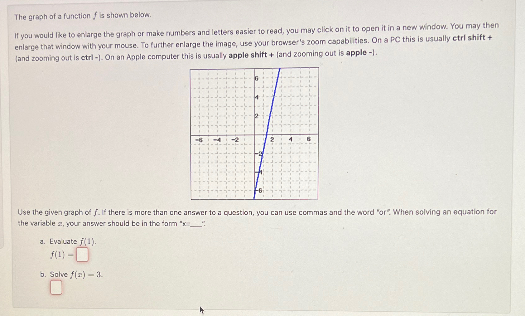 Solved The graph of a function f ﻿is shown below.If you | Chegg.com