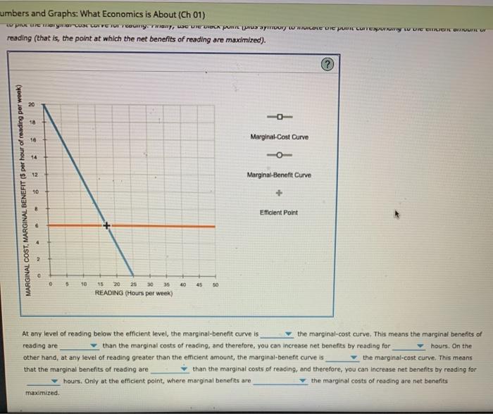 Solved 1. Working with Numbers and Graphs Q1 Suppose the | Chegg.com
