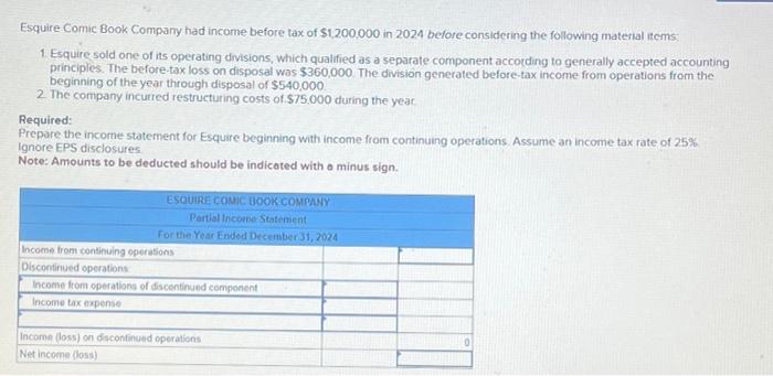 Solved Esquire Comic Book Company had income before tax of | Chegg.com Solved Esquire Comic Book Company had income before tax of | Chegg.com
