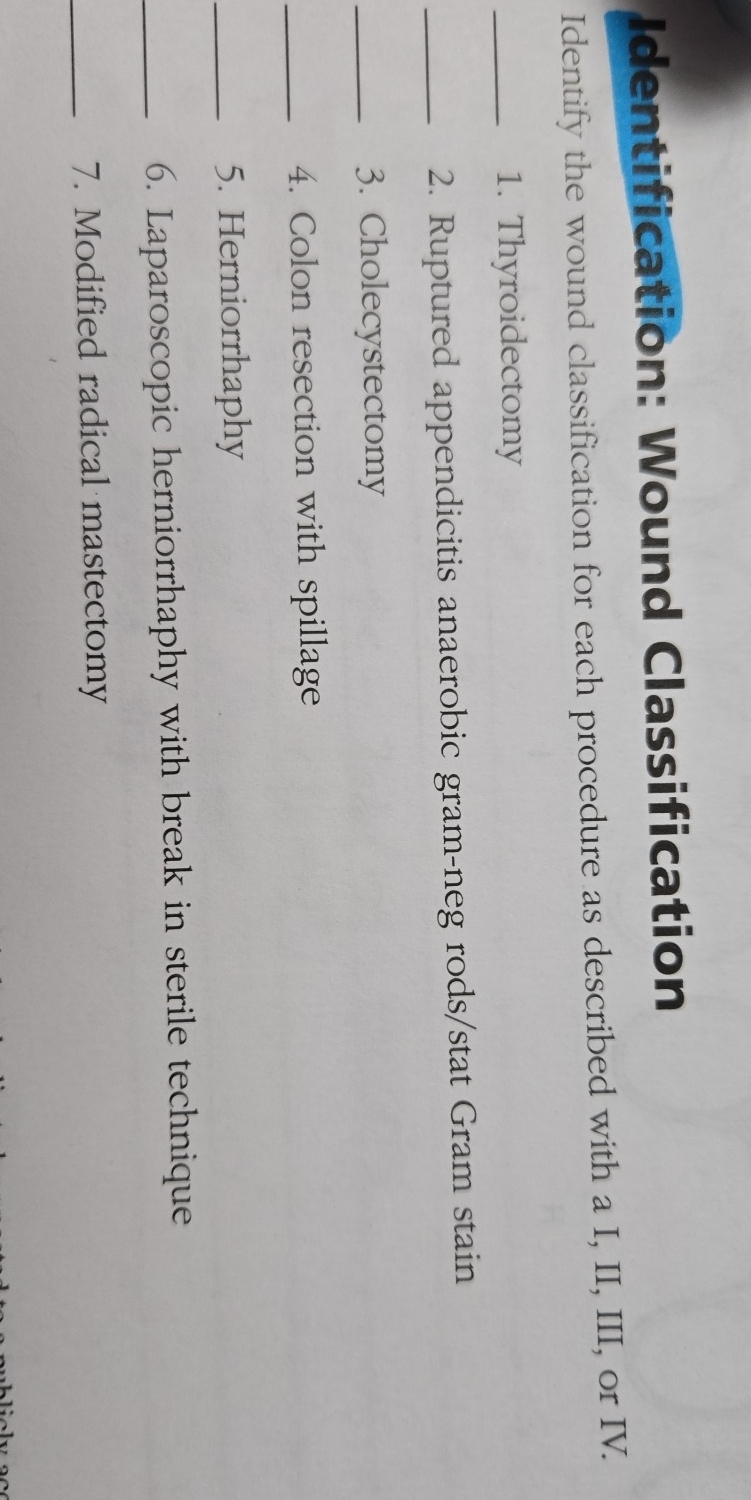 Identification: Wound ClassificationIdentify the | Chegg.com