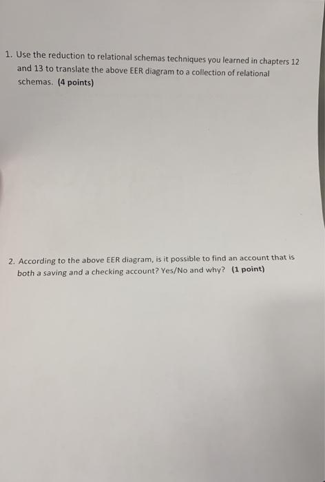 Solved Consider the following EER diagram and then answer | Chegg.com