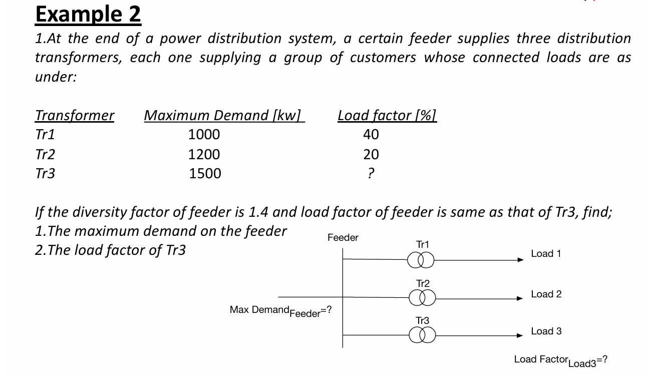 Solved Example 21.At the end of a power distribution system, | Chegg.com