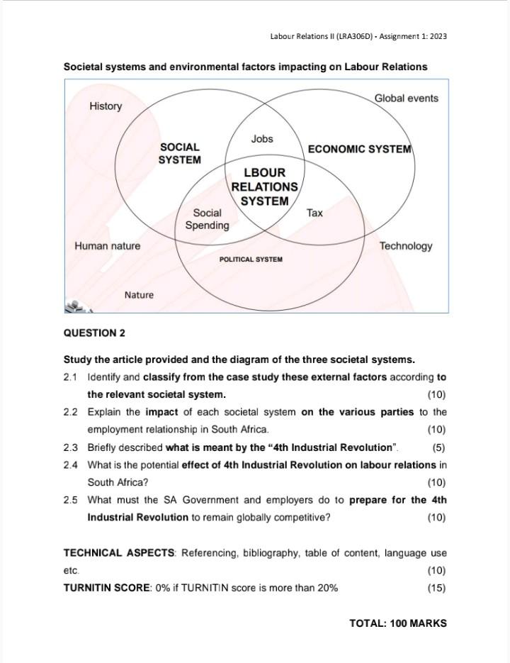 Societal systems and environmental factors impacting | Chegg.com