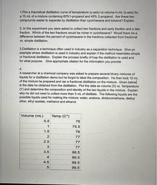 Solved 1 Plot A Theoretical Distillation Curve Of