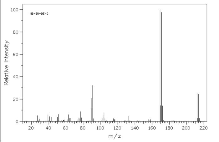 Solved Identify fragment reaction (include mechanism) of the | Chegg.com