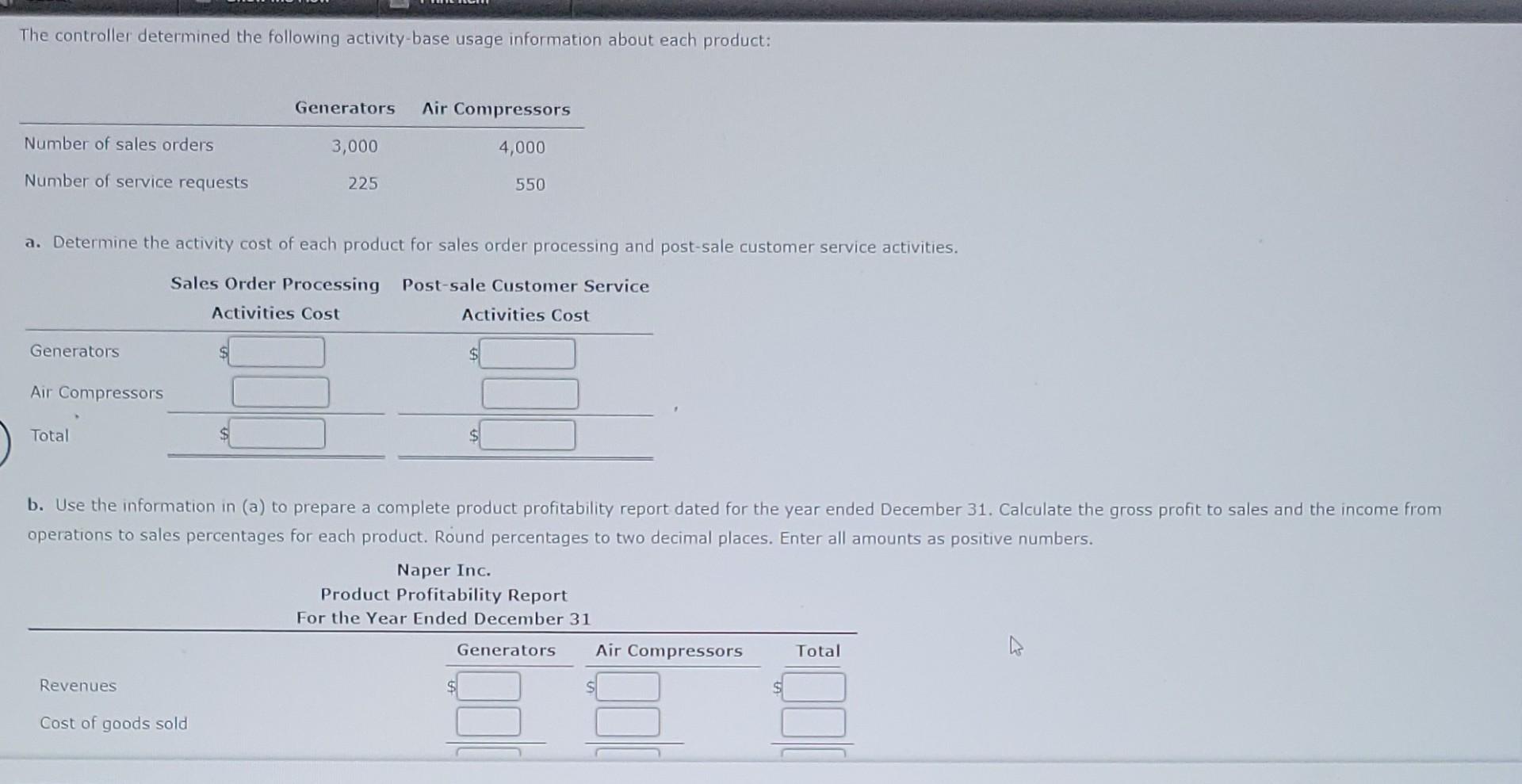 Solved Construct and Interpret a Product Profitability | Chegg.com