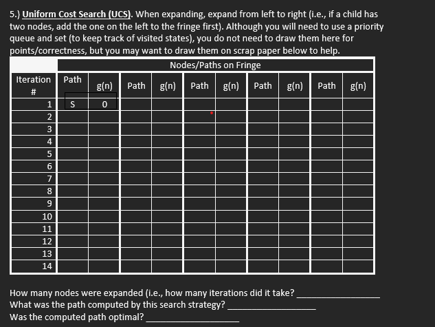 Solved 5.) ﻿Uniform Cost Search (UCS). ﻿When expanding, | Chegg.com