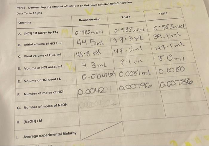 Solved Part B. Determining the Amount of NaOH in an Unknown | Chegg.com