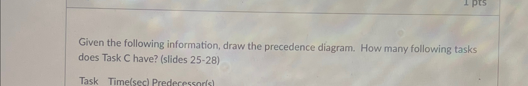 Solved Given the following information, draw the precedence | Chegg.com