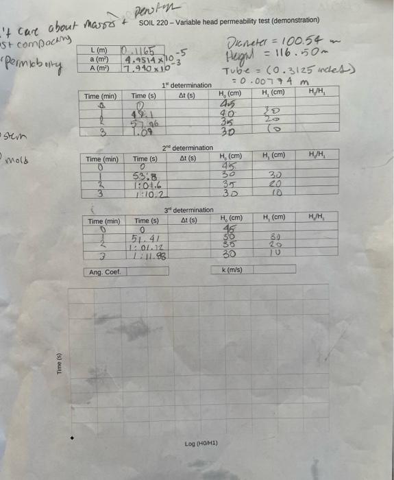 Solved how to calculate empty charts shown. change in time. | Chegg.com