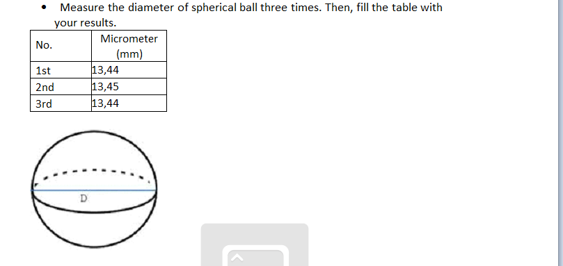 Solved Measure the diameter of spherical ball three times. | Chegg.com