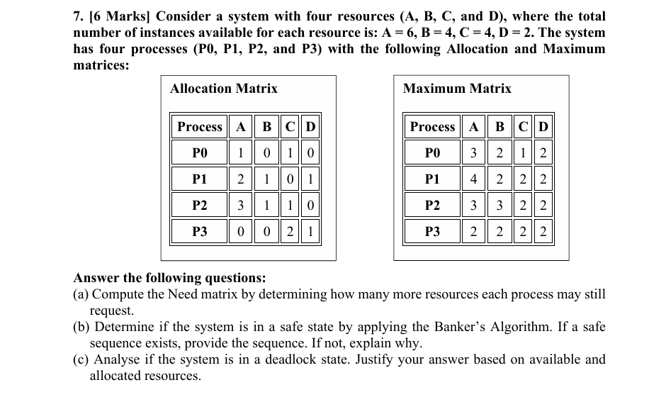 7. [6 ﻿Marks] ﻿Consider a system with four resources | Chegg.com