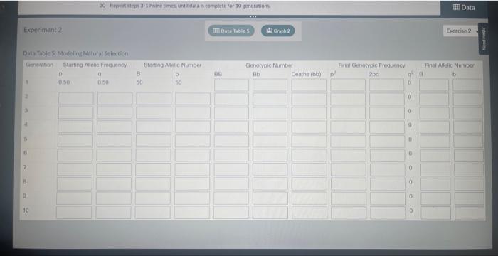 Exercise 2 Modeling Natural Selection only weiert | Chegg.com