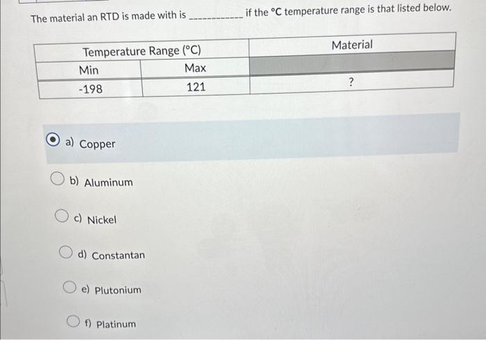 Solved The material an RTD is made with is if the ∘C | Chegg.com
