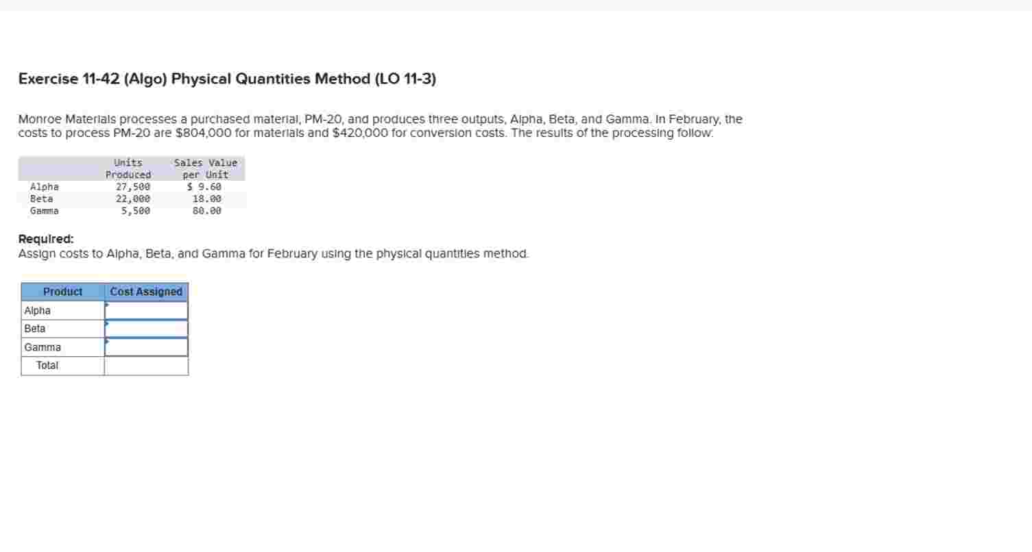 Solved Exercise 11-42 (Algo) ﻿Physical Quantities Method (LO | Chegg.com