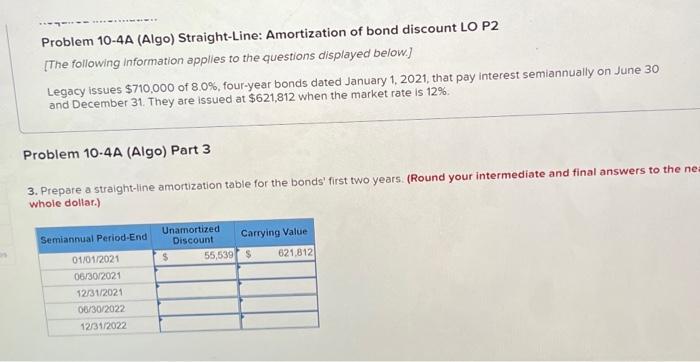 Solved Problem 10-4A (Algo) Straight-Line: Amortization of | Chegg.com