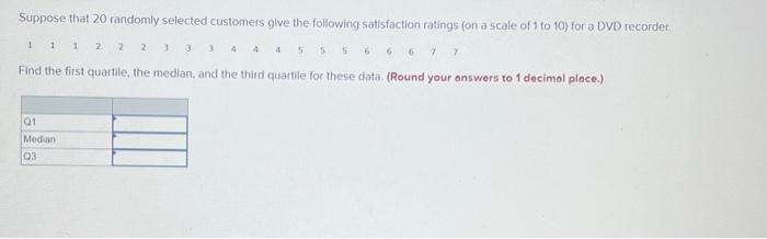Solved Suppose that 20 randomly selected customers give the | Chegg.com