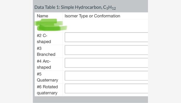 Solved Complete the table due to whether the shaped is a | Chegg.com