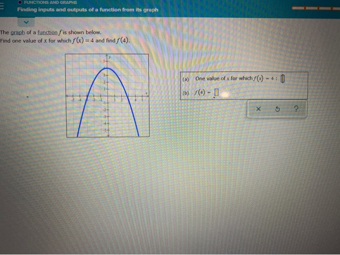Solved O FUNCTIONS AND GRAPHS Finding inputs and outputs of | Chegg.com Solved O FUNCTIONS AND GRAPHS Finding inputs and outputs of | Chegg.com