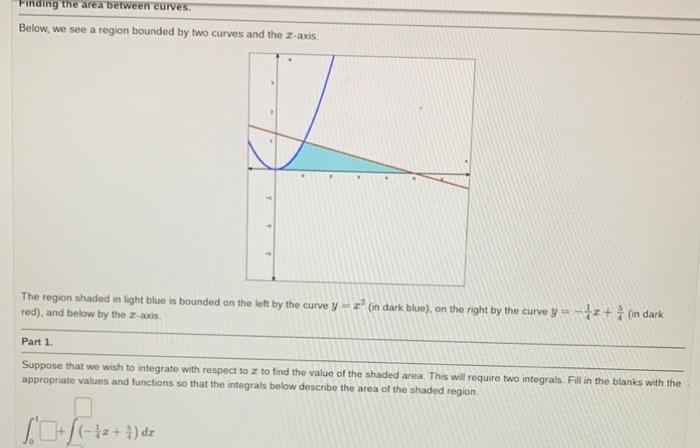 Solved Below, we see a region bounded by two curves and the | Chegg.com