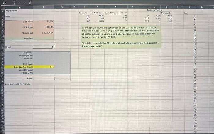 Solved Use the profit model we developed lo our class to | Chegg.com