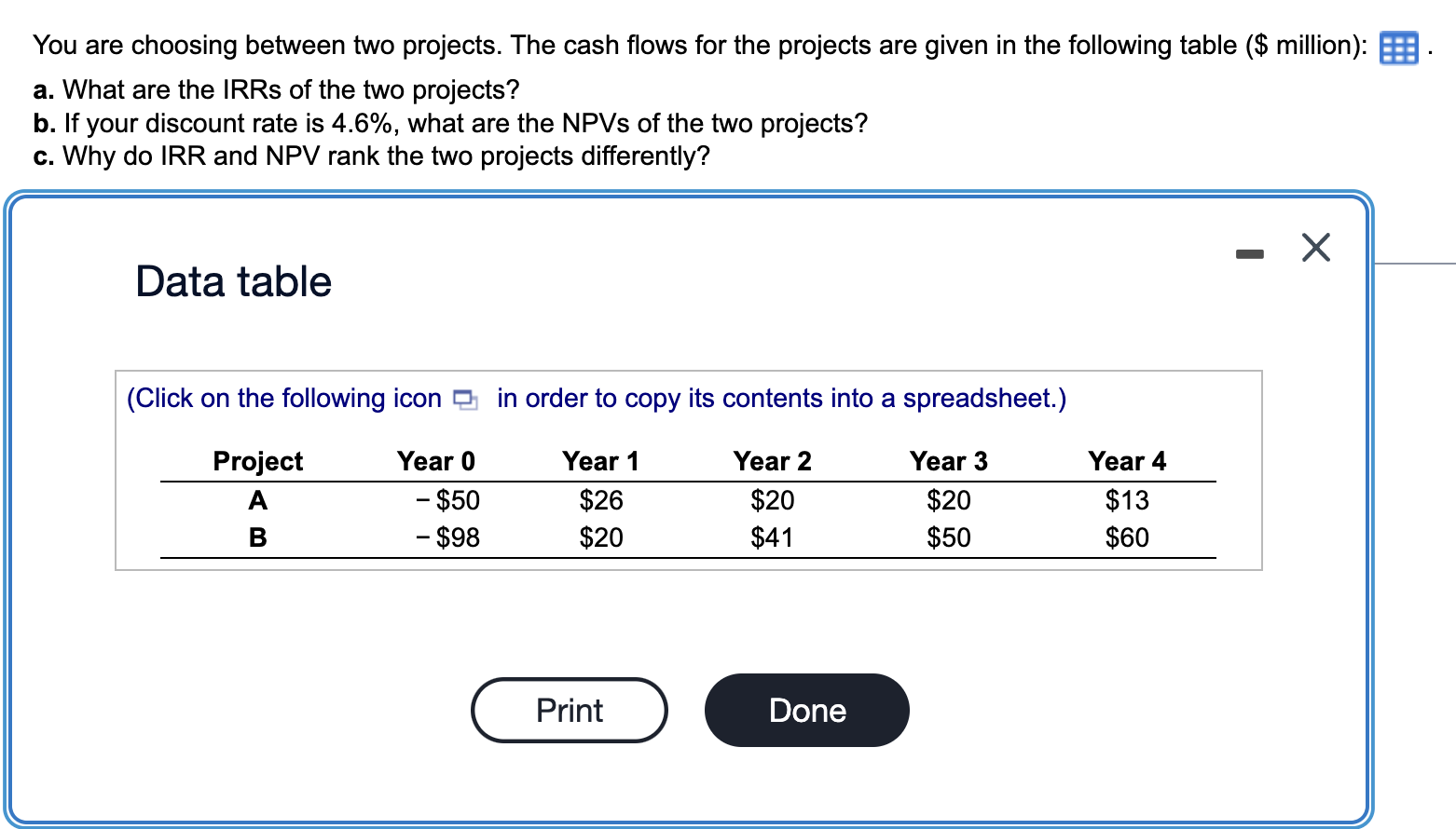 Solved You are choosing between two projects. The cash flows | Chegg.com