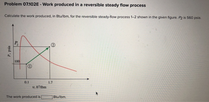 Solved Problem 07.102E-Work produced in a reversible steady | Chegg.com