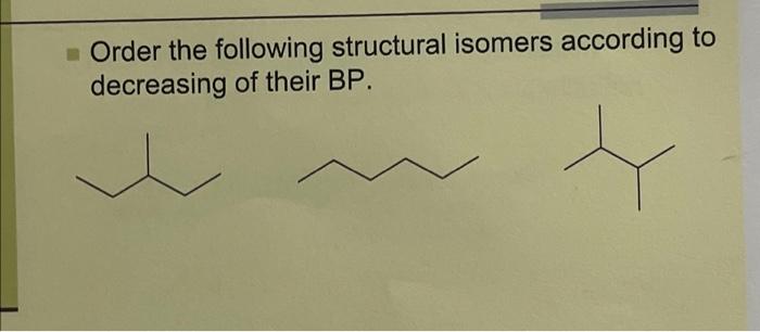 Solved Order the following structural isomers according to | Chegg.com