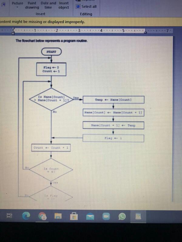 Solved 2 기 5 (a) The array used in the flowchart contains | Chegg.com