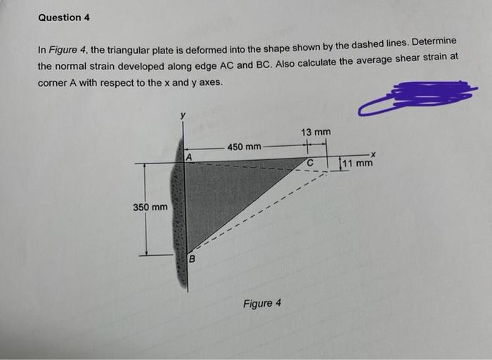 Solved In Figure 4, the triangular plate is deformed into | Chegg.com