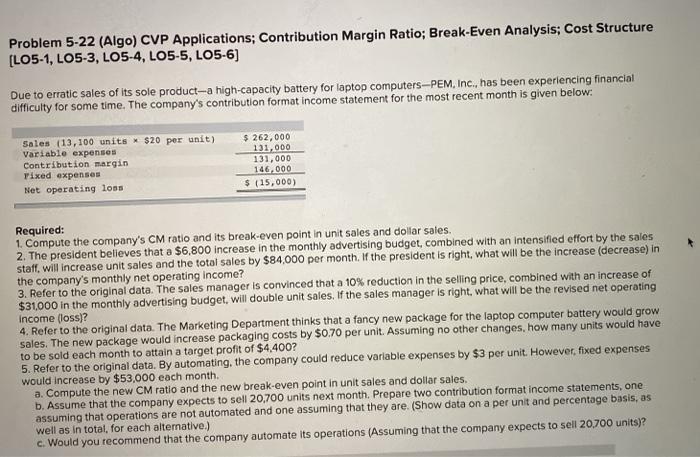 Solved Problem 5-22 (Algo) CVP Applications; Contribution | Chegg.com