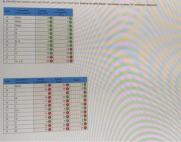 Solved Problem 15-8 (Algo) Based on the precedence table bei | Chegg.com