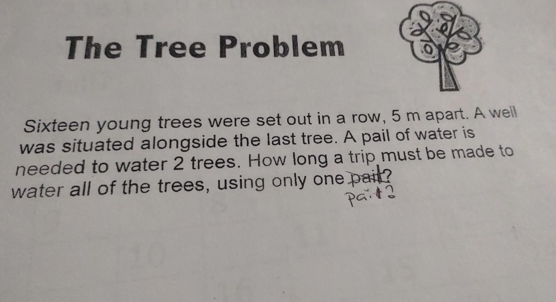 Solved The Tree Problem Sixteen young trees were set out in | Chegg.com