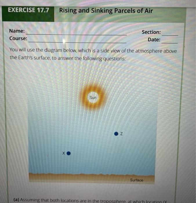 Solved EXERCISE 17.7 Rising and Sinking Parcels of Air Name: | Chegg.com