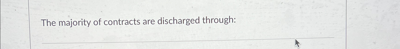 Solved The majority of contracts are discharged through: | Chegg.com