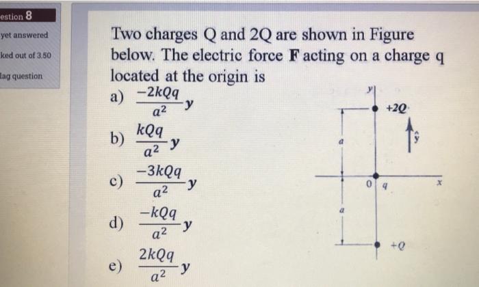 Solved estion 8 yet answered ked out of 3.50 Two charges Q | Chegg.com Solved estion 8 yet answered ked out of 3.50 Two charges Q | Chegg.com