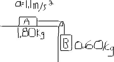 Solved Blocks A and B are connected by a massless string | Chegg.com