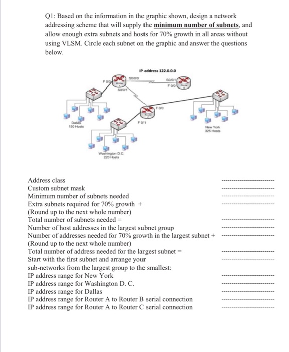 Solved Q1: Based on the information in the graphic shown, | Chegg.com